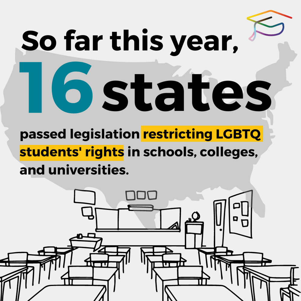 2023 Anti-LGBTQ+ Laws in Schools | Point Foundation
