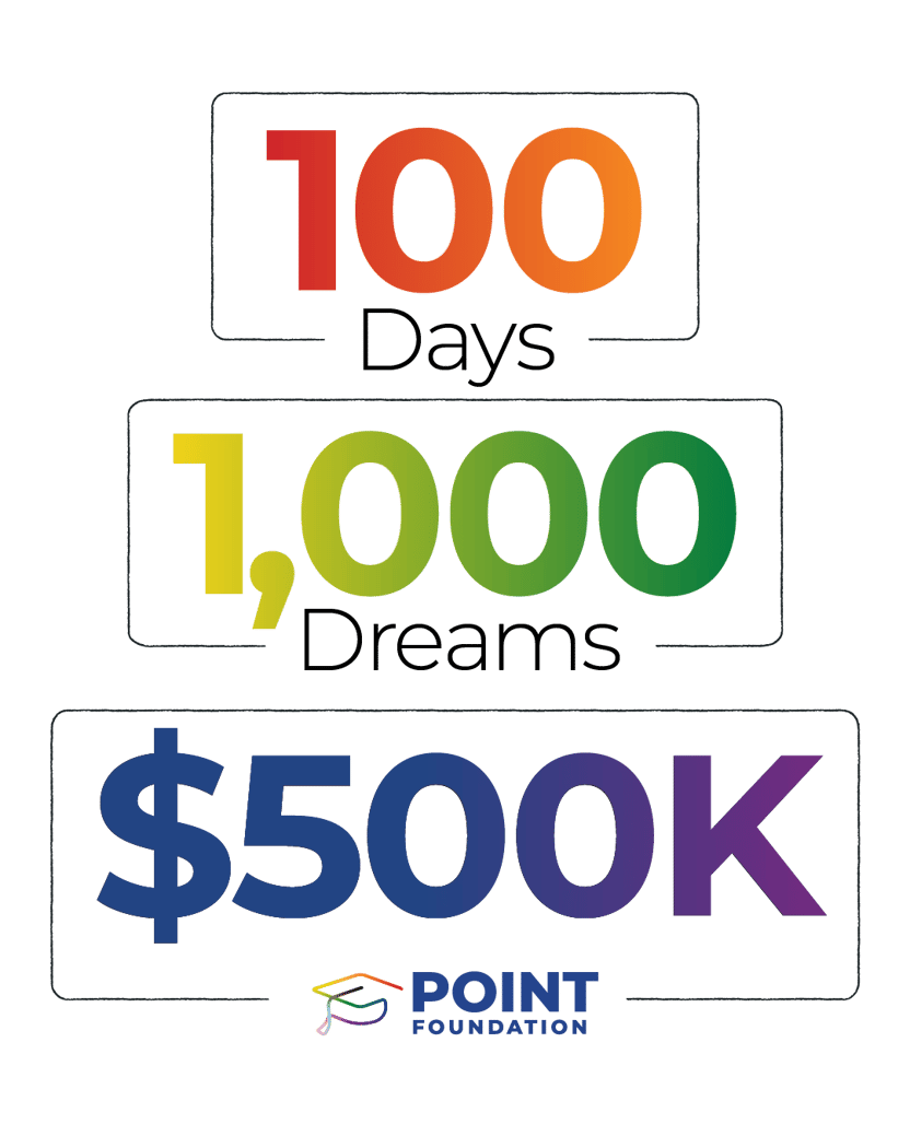 Point Foundation | College Scholarships
